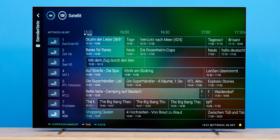 Philips TV Sender sortieren: So gehts! - HIFI.DE