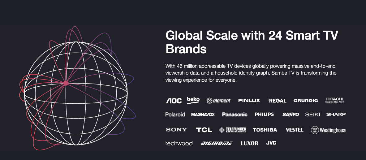 Samba TV: Das steckt hinter dem Werbe-Werkzeug in deinem Smart-TV - HIFI.DE