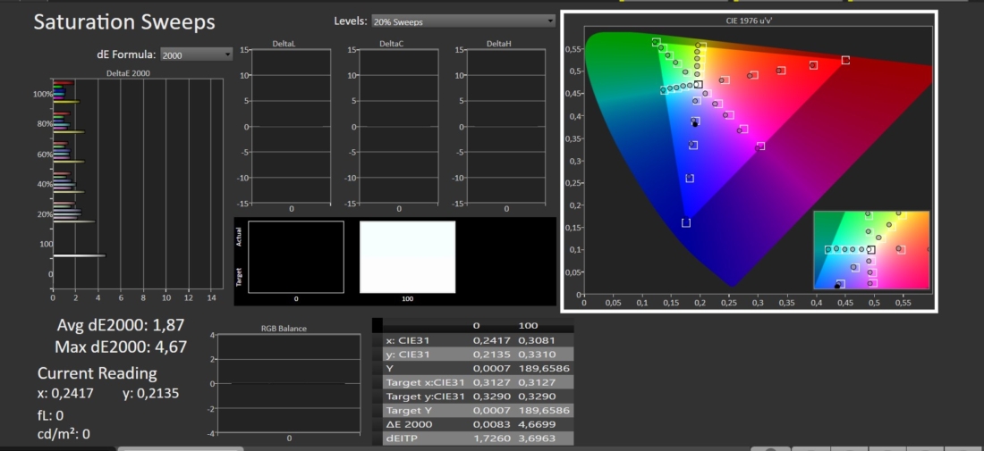 Philips OLED 807 im Test: Helleres Bild, klarer Ton – und ein kleiner ...