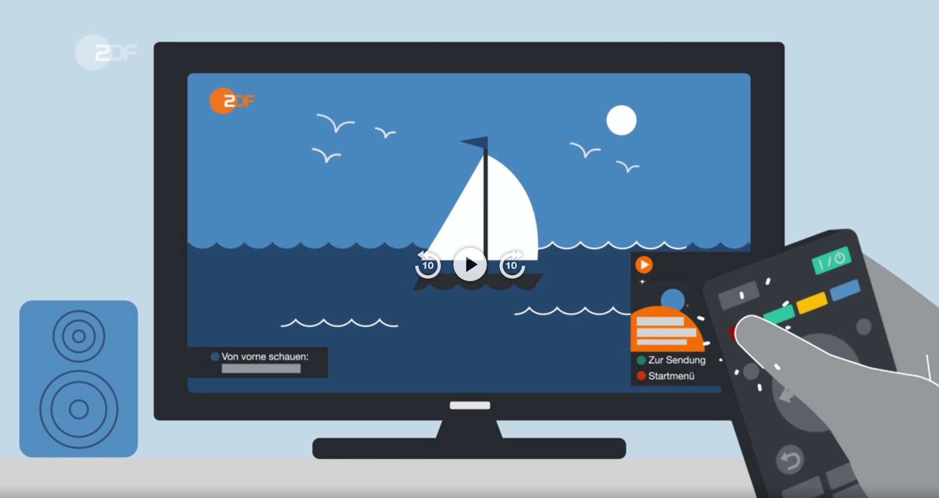 HbbTV: Was ist das? - HIFI.DE