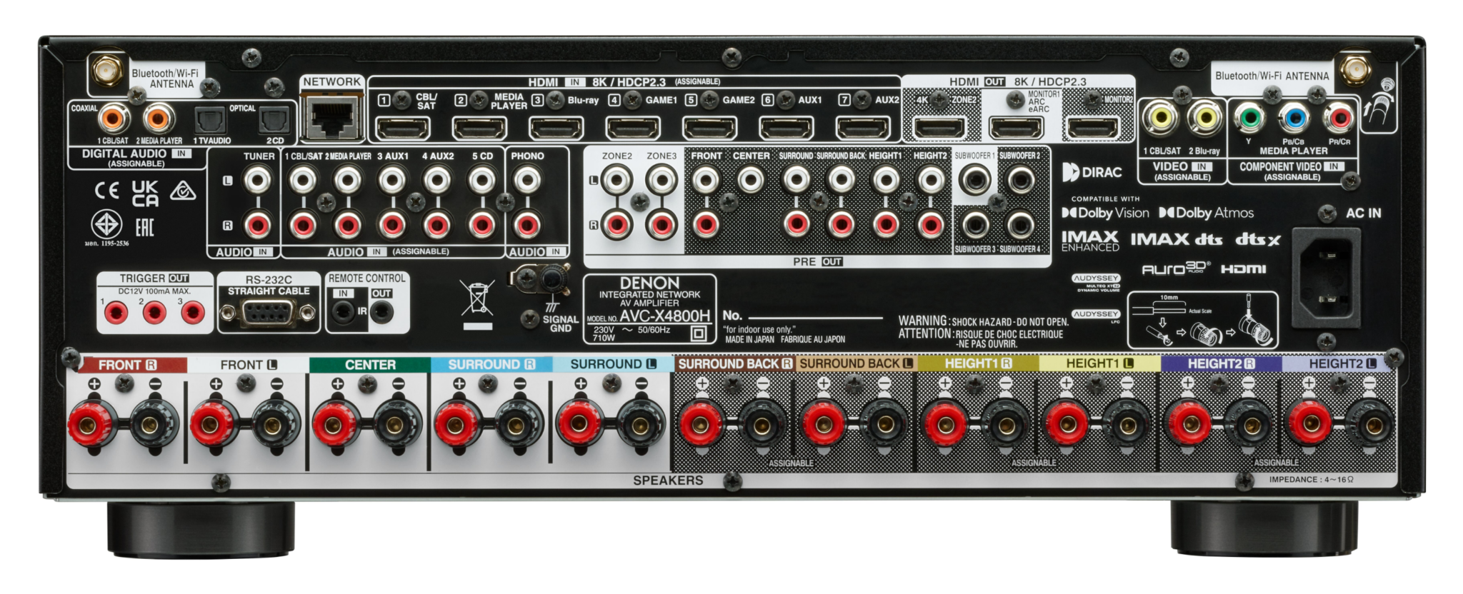 10 Gründe, warum du einen AV-Receiver brauchst - HIFI.DE