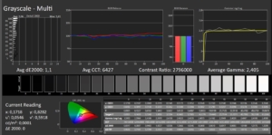 Panasonic Z95A im Test: Mit Fire TV der beste OLED! - HIFI.DE