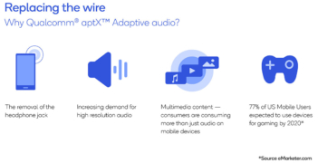 aptX Adaptive: Das musst du über den Bluetooth-Codec wissen - HIFI.DE