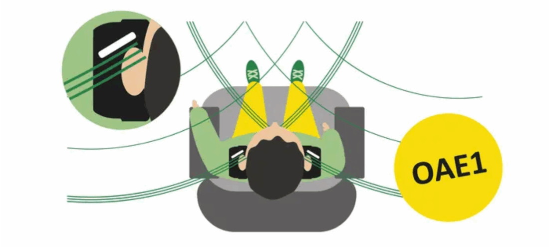 Grell Audio OAE1 im Test: Geht das eigenwillige Kopfhörer-Experiment ...