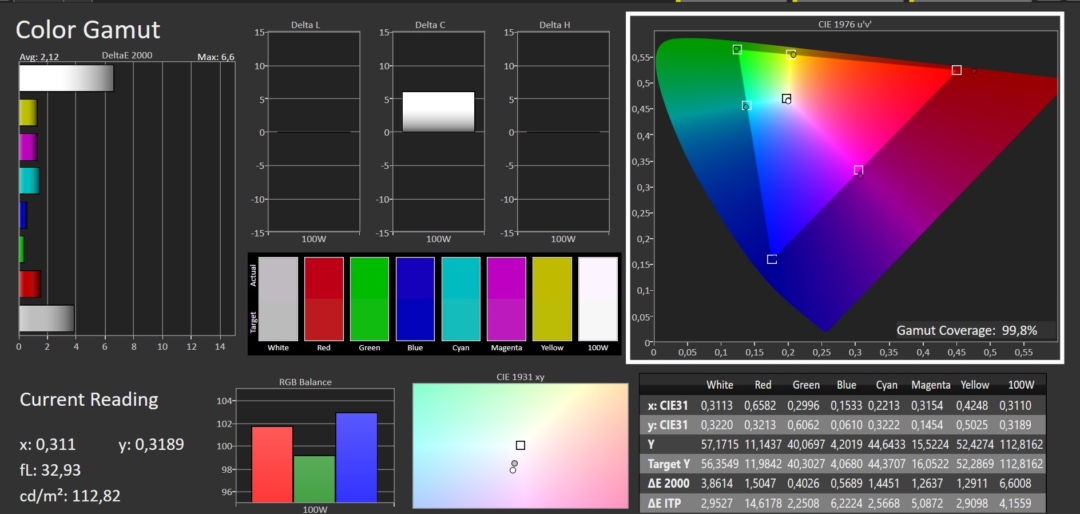 TCL QLED-TV Q7C im Test: Top-Bild für wenig Geld? - HIFI.DE